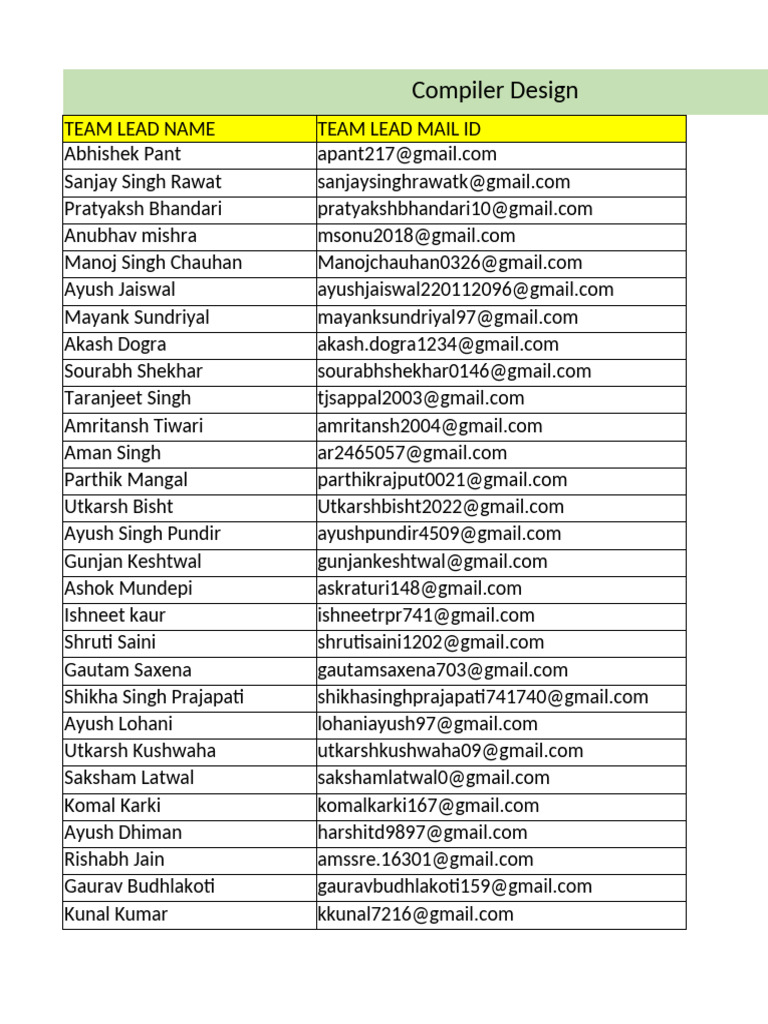 Student Allocation 6th Sem 1 | PDF