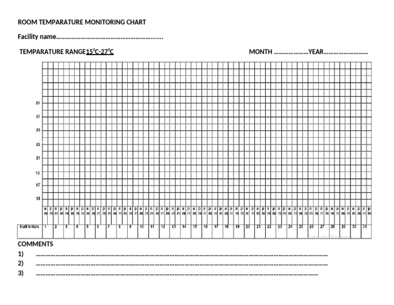 Room Temparature Monitoring Chart | PDF