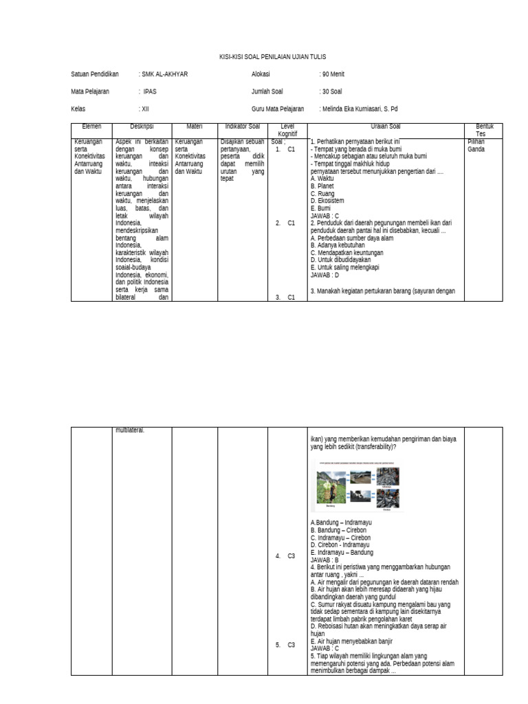 Kisi2 Soal Ujjian Ipas 12 2025 | PDF