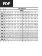 Jindal Profiles - ISMC Shape | PDF | Home & Garden | Computers