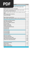As Level Pure Maths Formula Sheet 9709 | PDF
