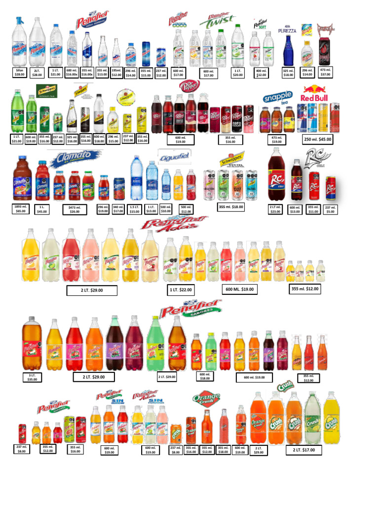 PEÑAFIEL Marzo 2025 | PDF