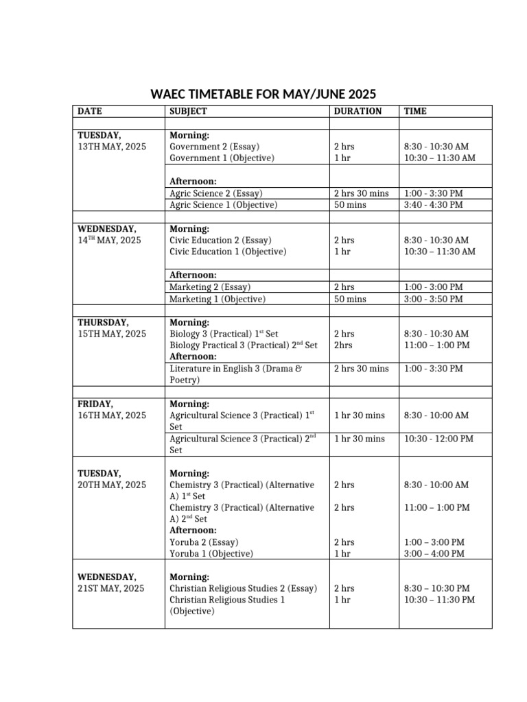 Waec Timetable for Mozit College | PDF