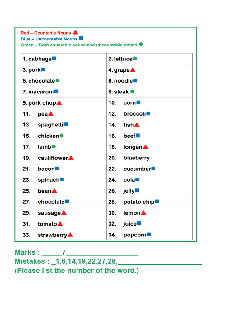 4A - Unit 3 Game | PDF
