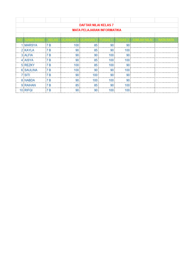 Daftar Nilai Informatika | PDF