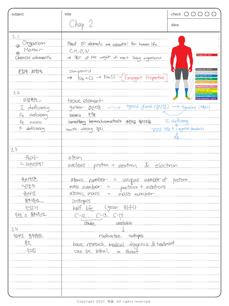 Campbell Biology Chapter 2 Point | PDF
