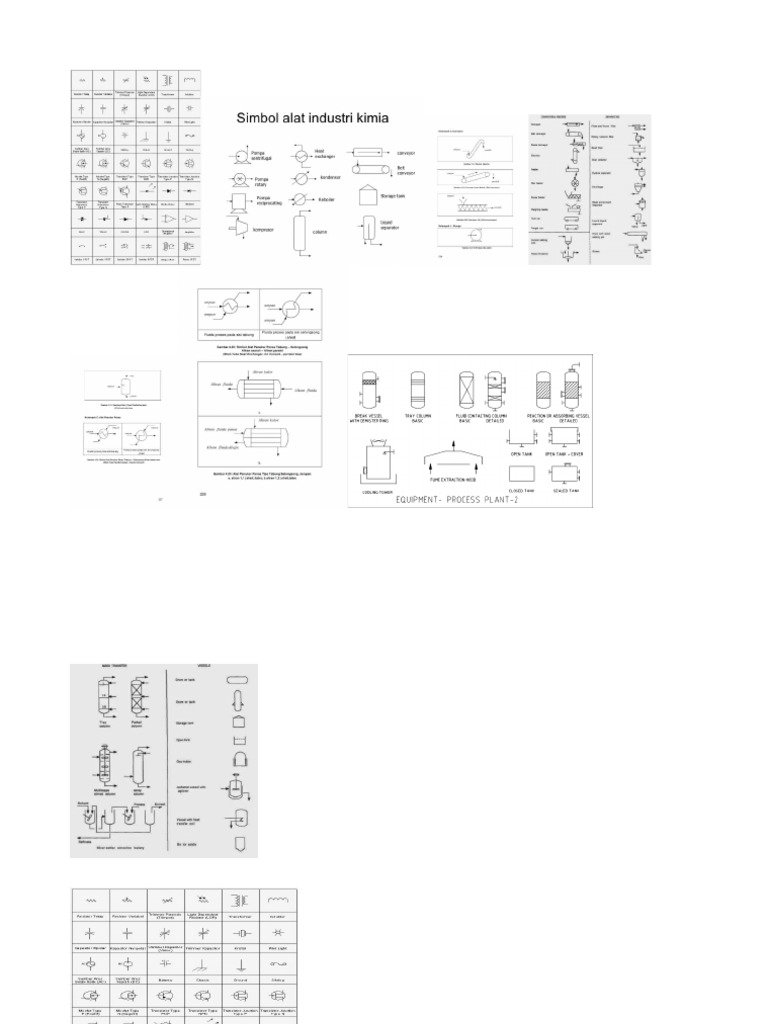 Simbol Diagram Alir | PDF