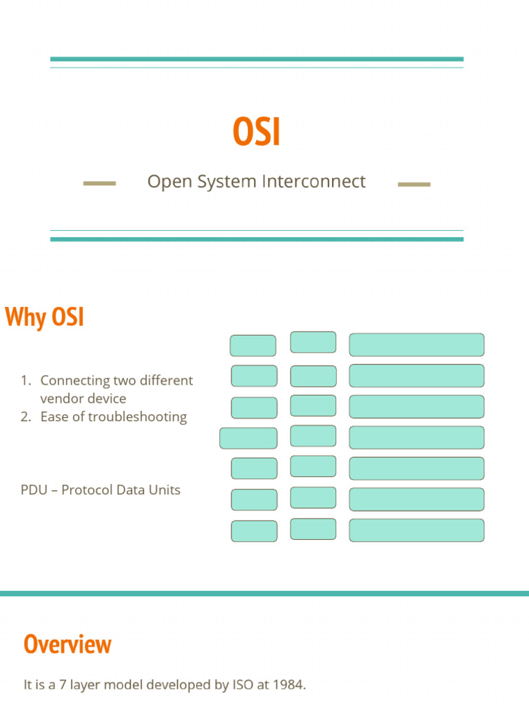 Open System Interconnect | PDF | Osi Model | Computer Network