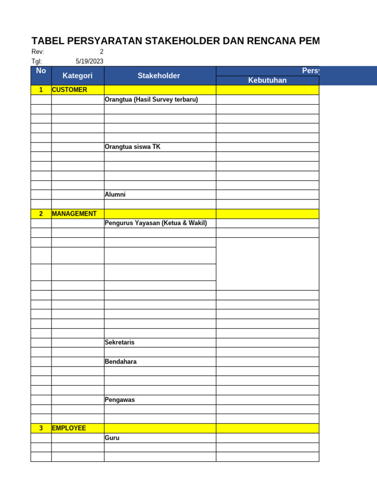 Tabel Stakeholder Pesantren | PDF