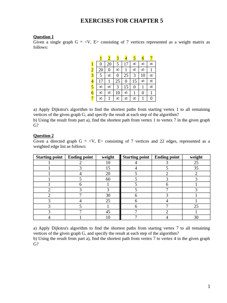 05 Exercises for chapter 5 | PDF | Vertex (Graph Theory) | Mathematical Concepts