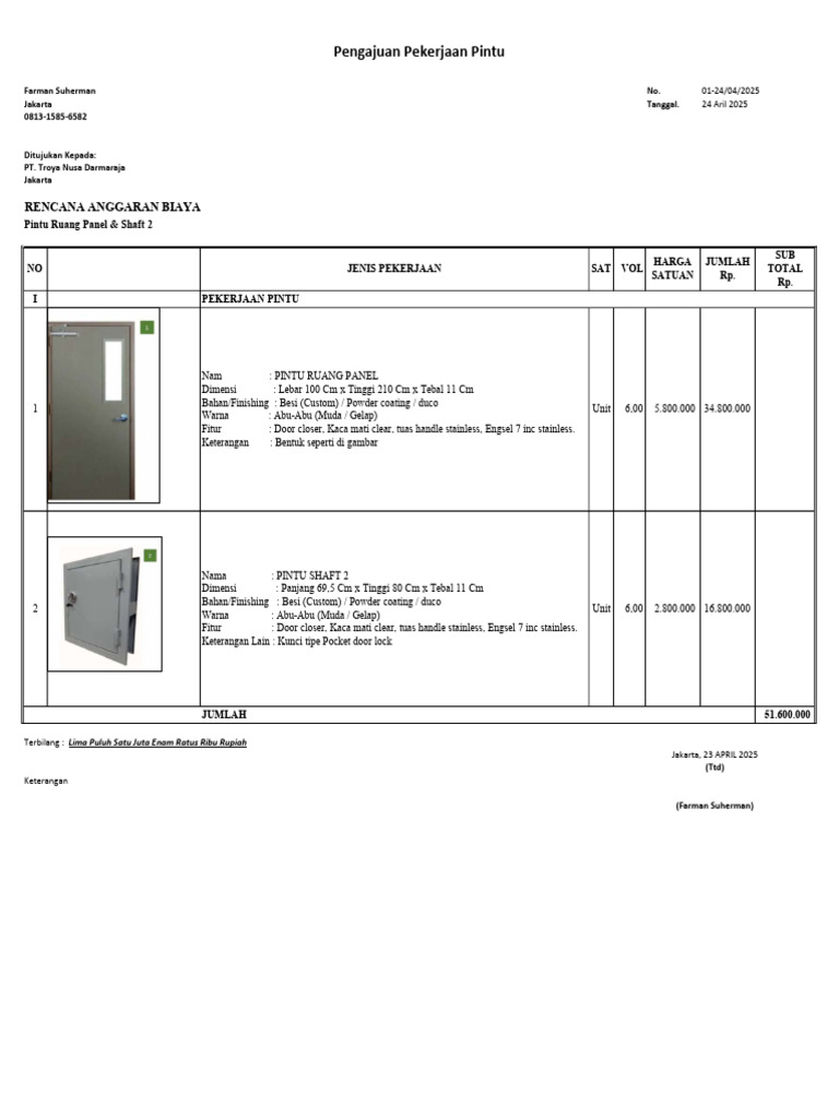 Rencana Anggaran Pintu Ruang Panel & Shaft | PDF