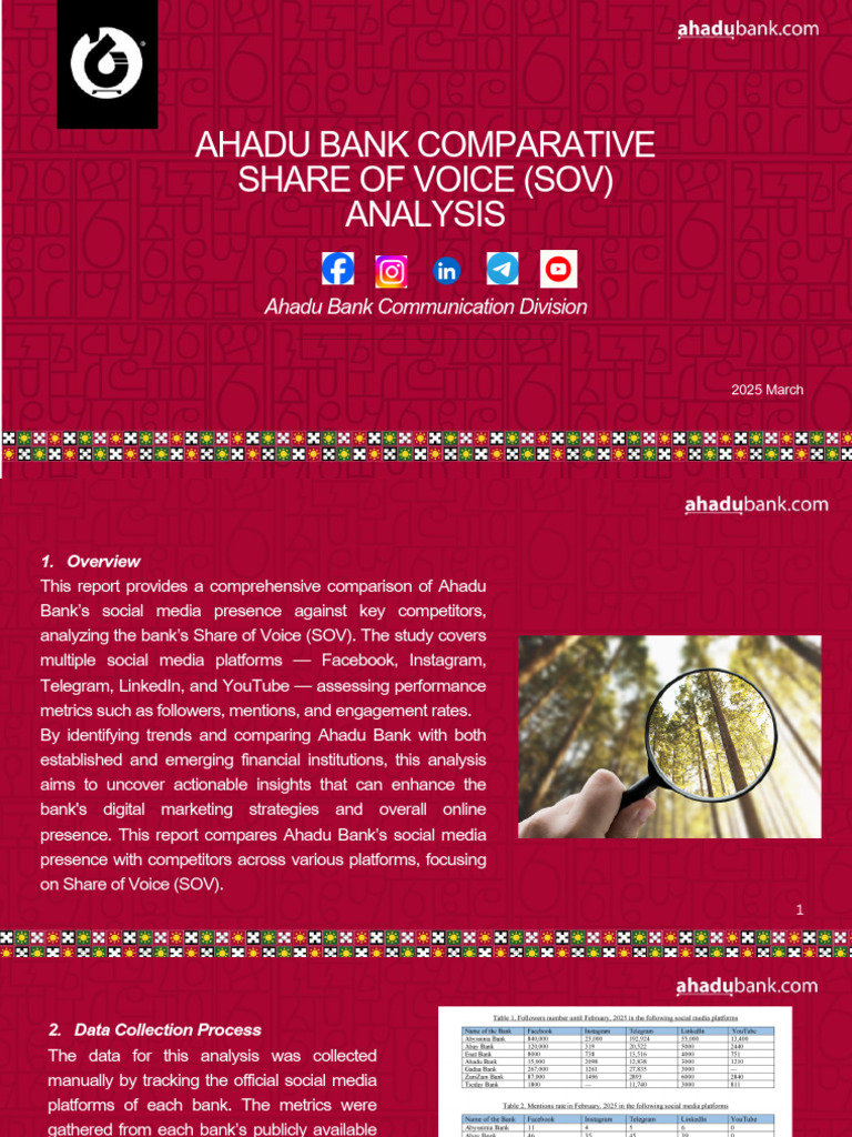 Ahadu Bank Comparative SOV Analysis | PDF | Social Media | Popular Culture & Media Studies