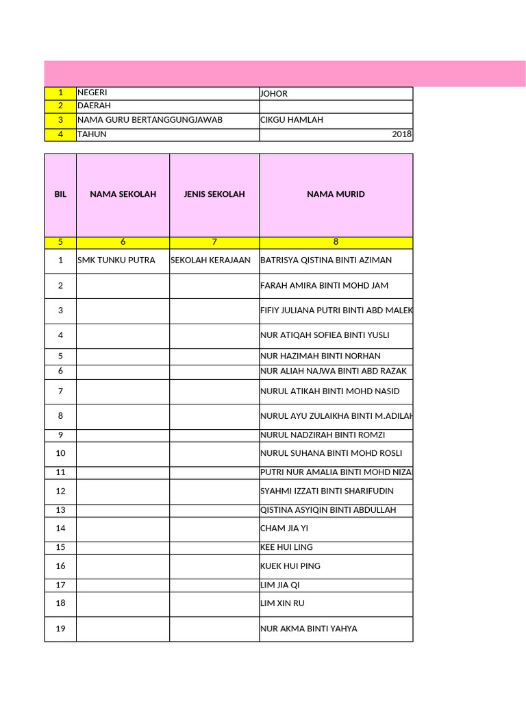 Rekod & Reten HPV Pindaan 2016 | PDF