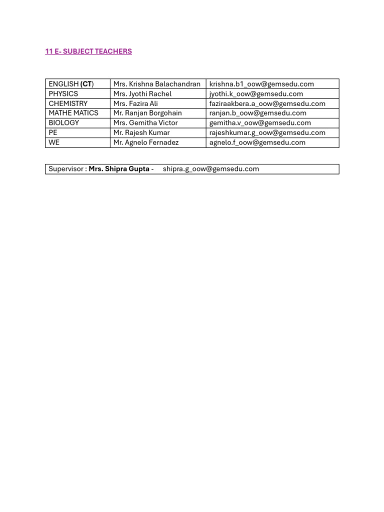 E-Subject Teachers Contact List | PDF
