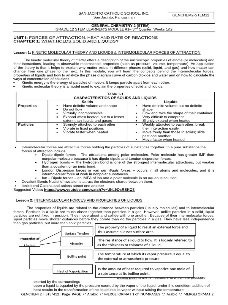 General Chemistry 2 Module1-2 Stem | PDF | Intermolecular Force | Liquids