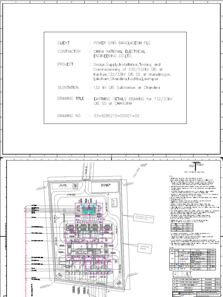 As Per Site Earthing Layout of Chandina 132kV 04.12.24 | PDF | Electrical Engineering | Bangladesh