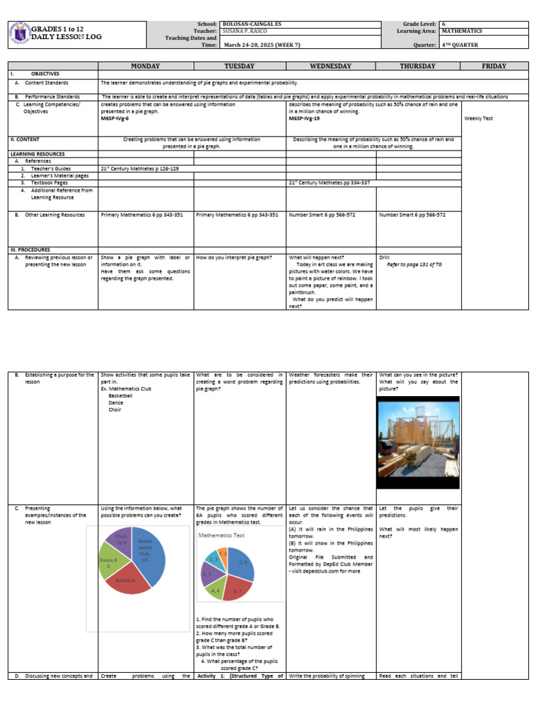DLL - Mathematics 6 - Q4 - W7 | PDF | Learning | Mathematics