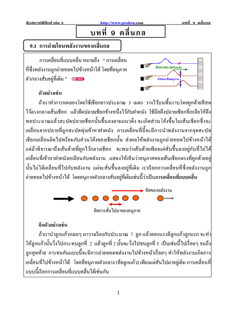 ติวสบายฟิสิกส์-เพิ่มเติม-บทที่-09-คลื่นกล-p03-คลื่นน้ำ2-1 | PDF