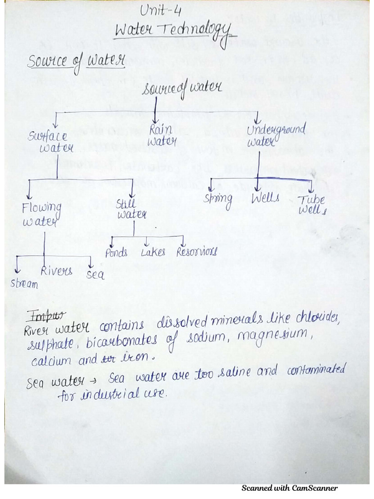 Water Technology Unit 4 | PDF
