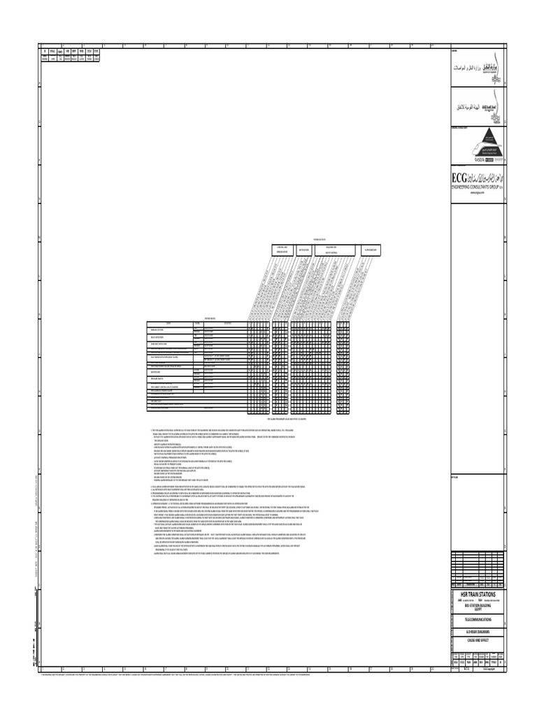 Fire Alarm Cause and Effect Matrix | PDF