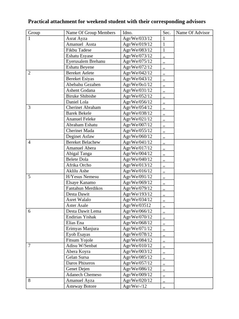 Practical Attachment for Weekend Student With Their Corresponding Advisors | PDF