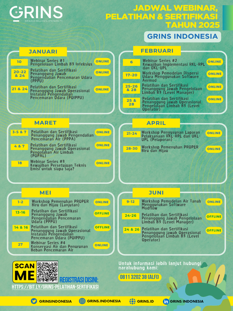 Jadwal Pelatihan Lingkungan GRINS 2025 | PDF