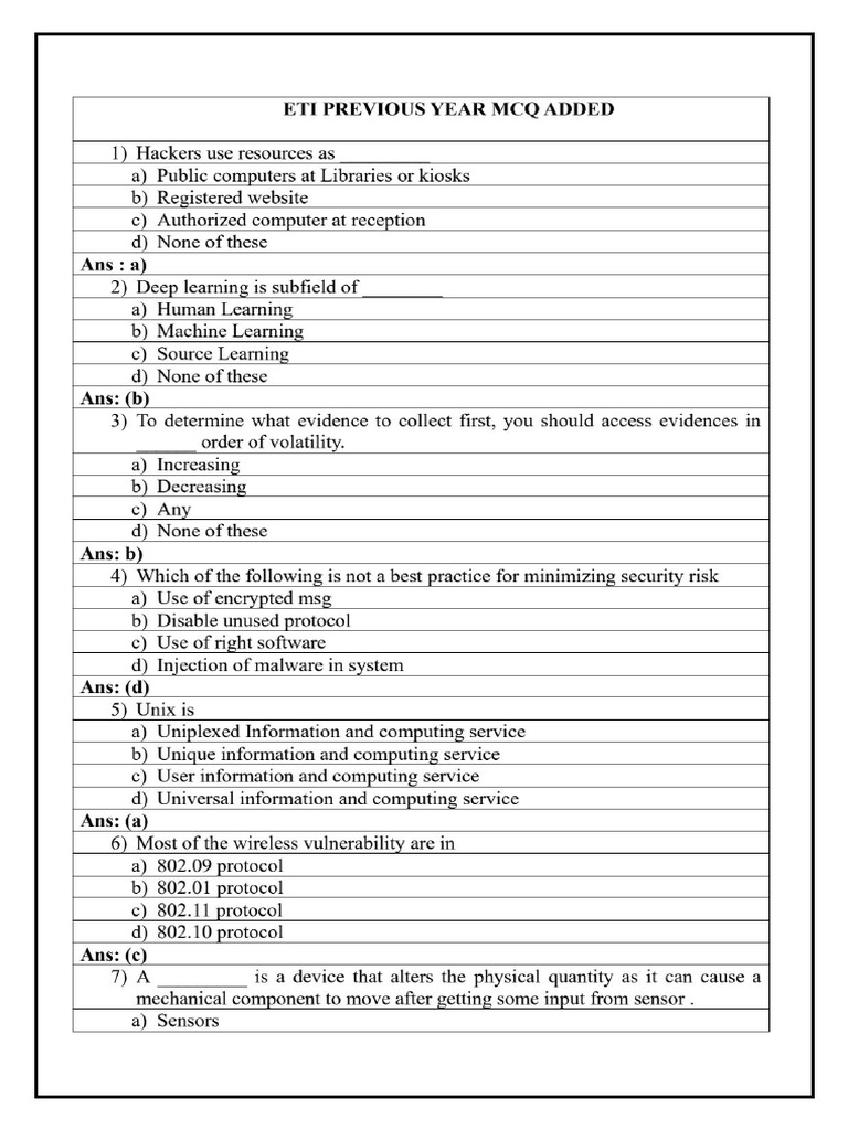 500 ETI MCQ Must Do | PDF