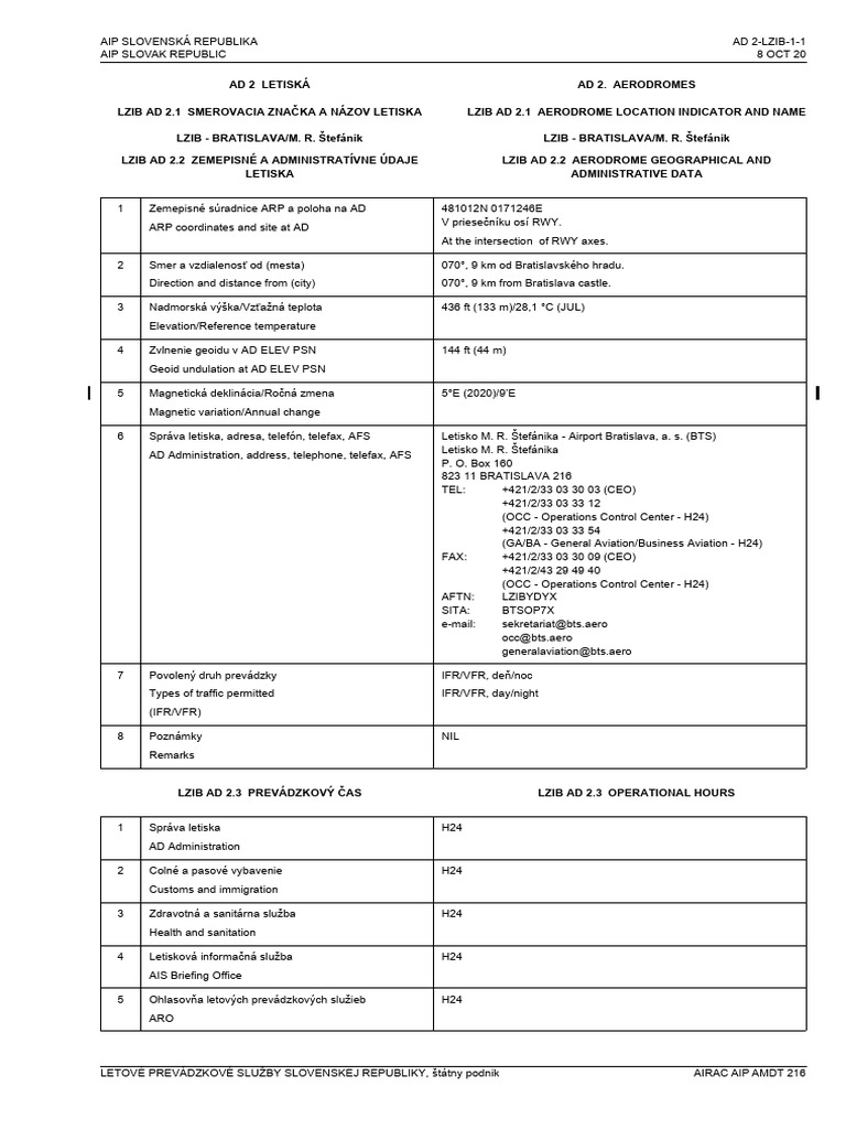 LZ AD 2 LZIB en | PDF