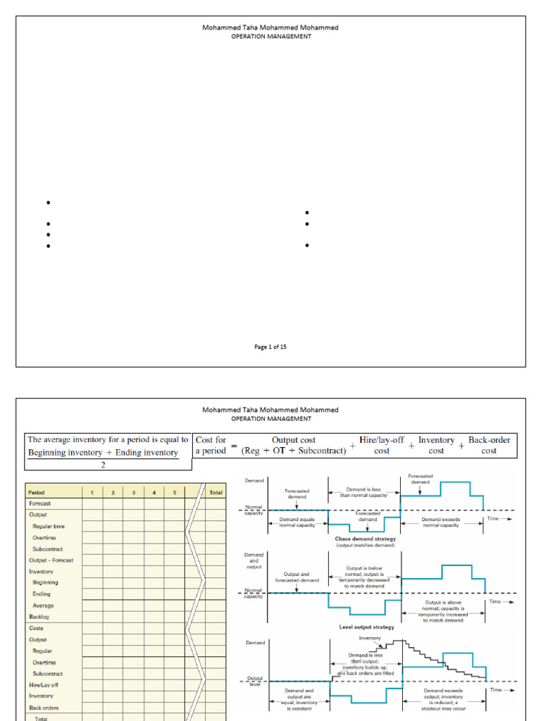 Aggregate Planning Sheet Solutions | PDF | Inventory | Business
