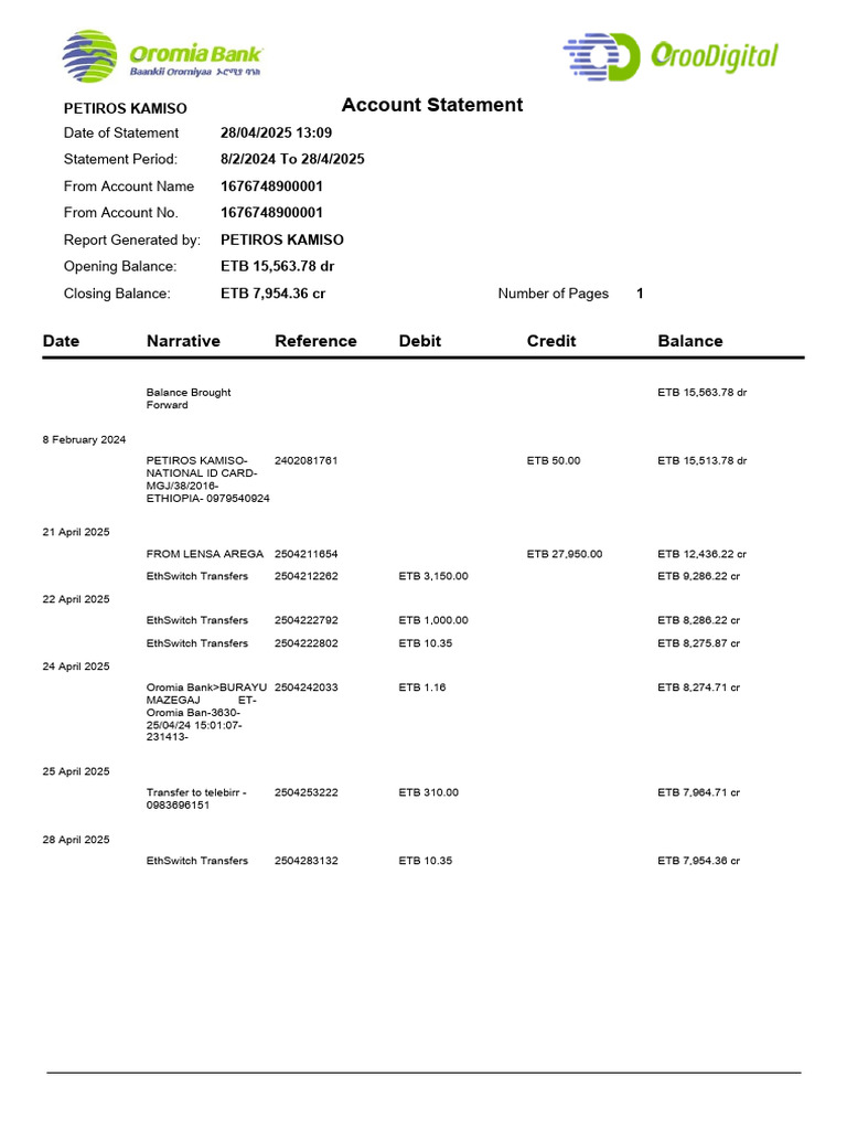 Petiros Kamiso Account Statement 2024-2025 | PDF