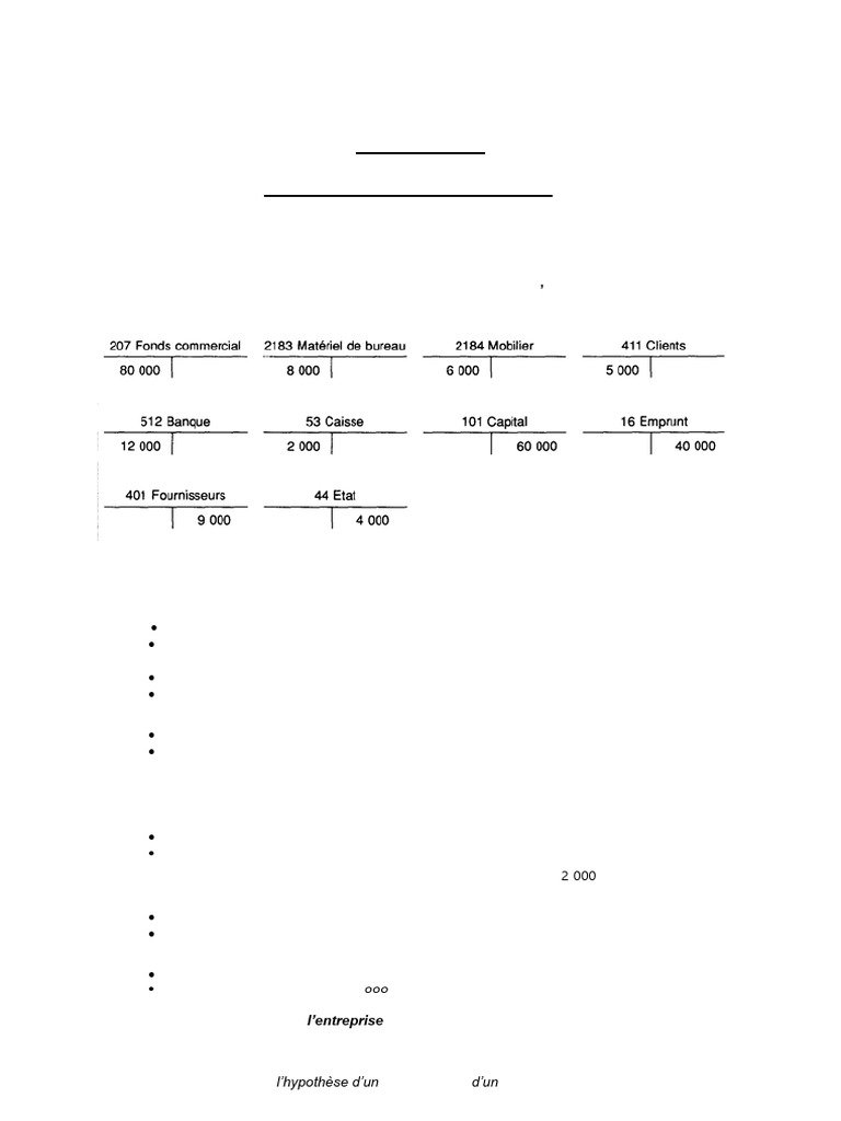 Processus Comptable | PDF