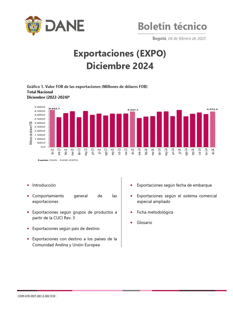 Bol EXPORTACIONES Dic2024 | PDF | Exportaciones | El comercio internacional