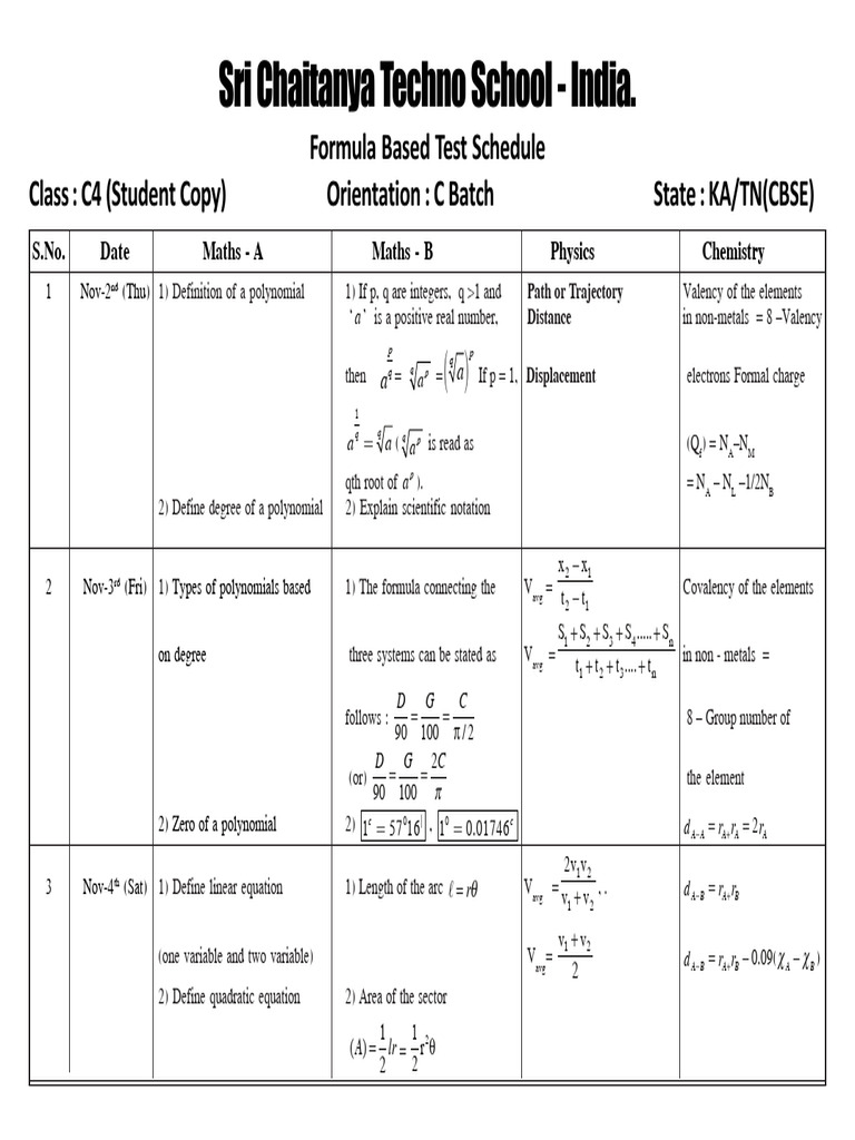 (Ka & TN) C4 - Student MPC Formulae Schedule | PDF | Chemical Bond ...