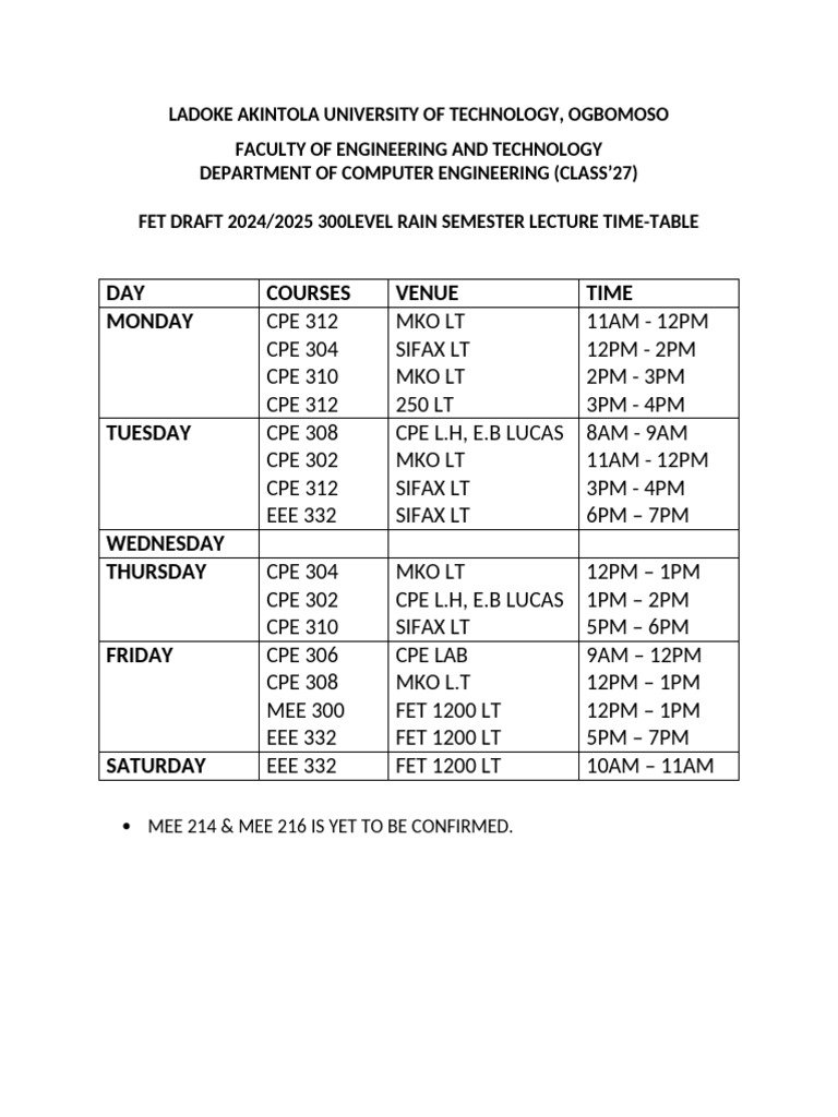 Cpe Class'23 Rain Lecture Timetable | PDF