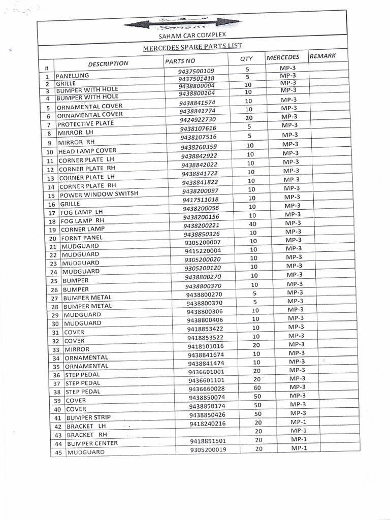 china parts list | PDF