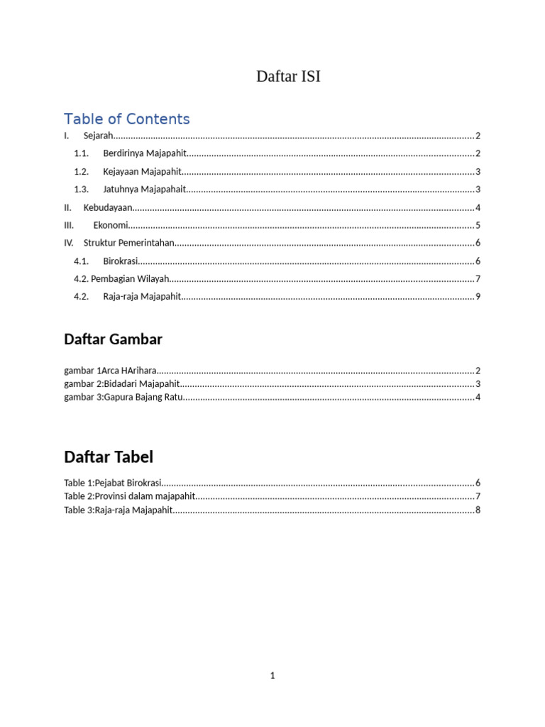 Daftar ISI Otomatis | PDF