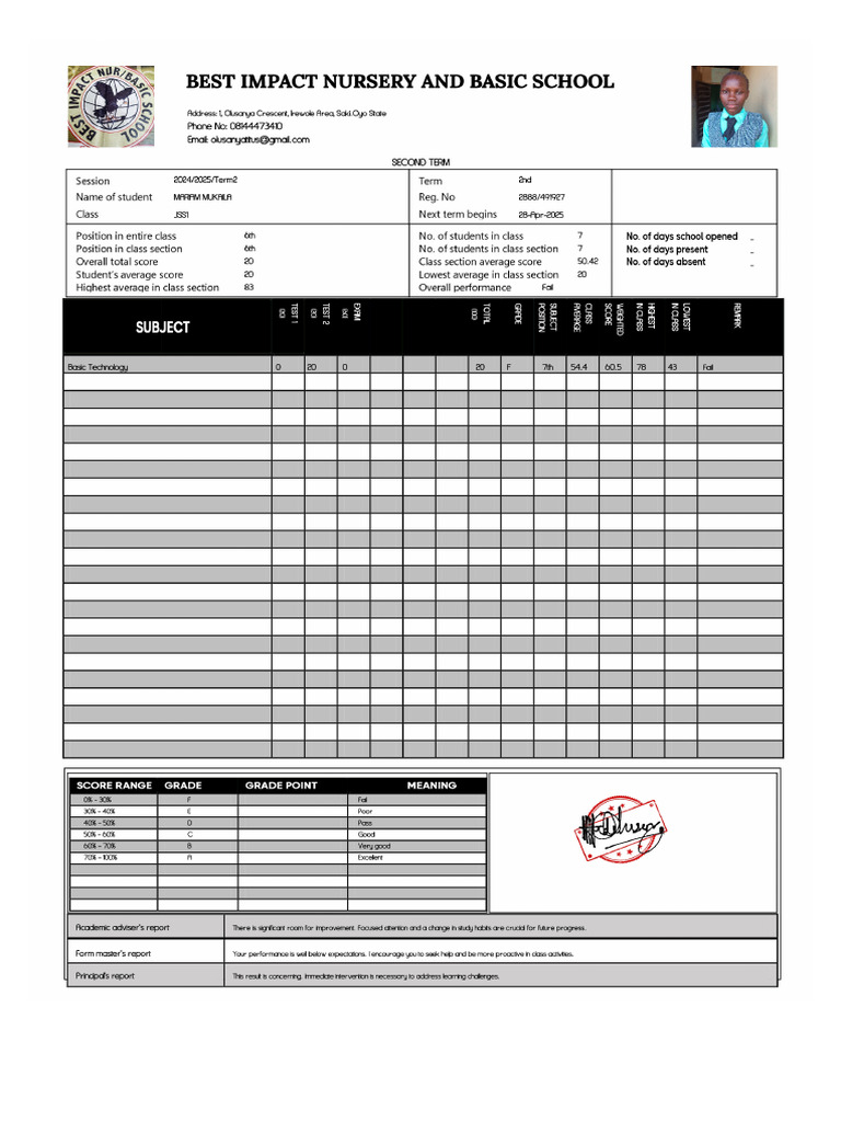 Mariam Mukaila | PDF