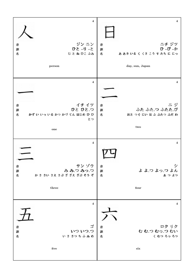 JLPT N4/N5 Cards For Japanese Study | PDF