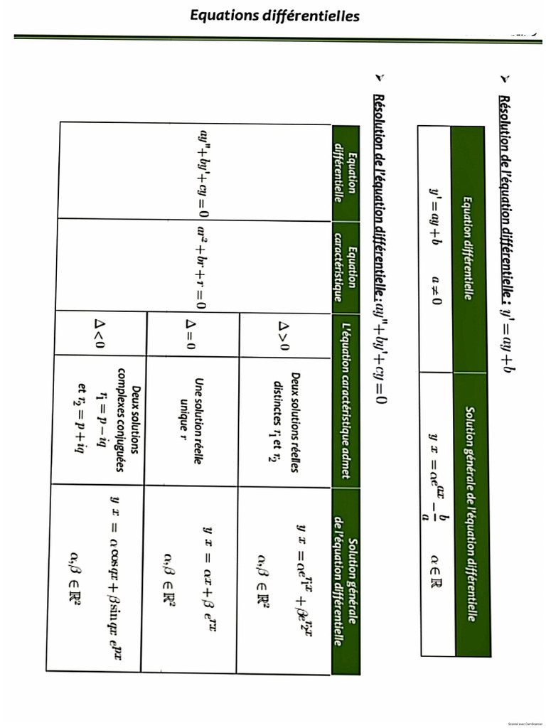 Equations Differentielles Exercices Corriges 1 - 1 | PDF