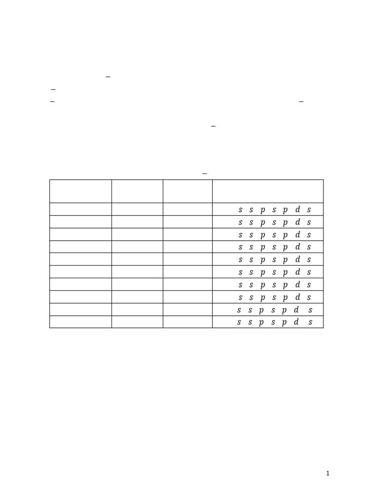 Transition Elements Part1 | PDF | Coordination Complex | Transition Metals