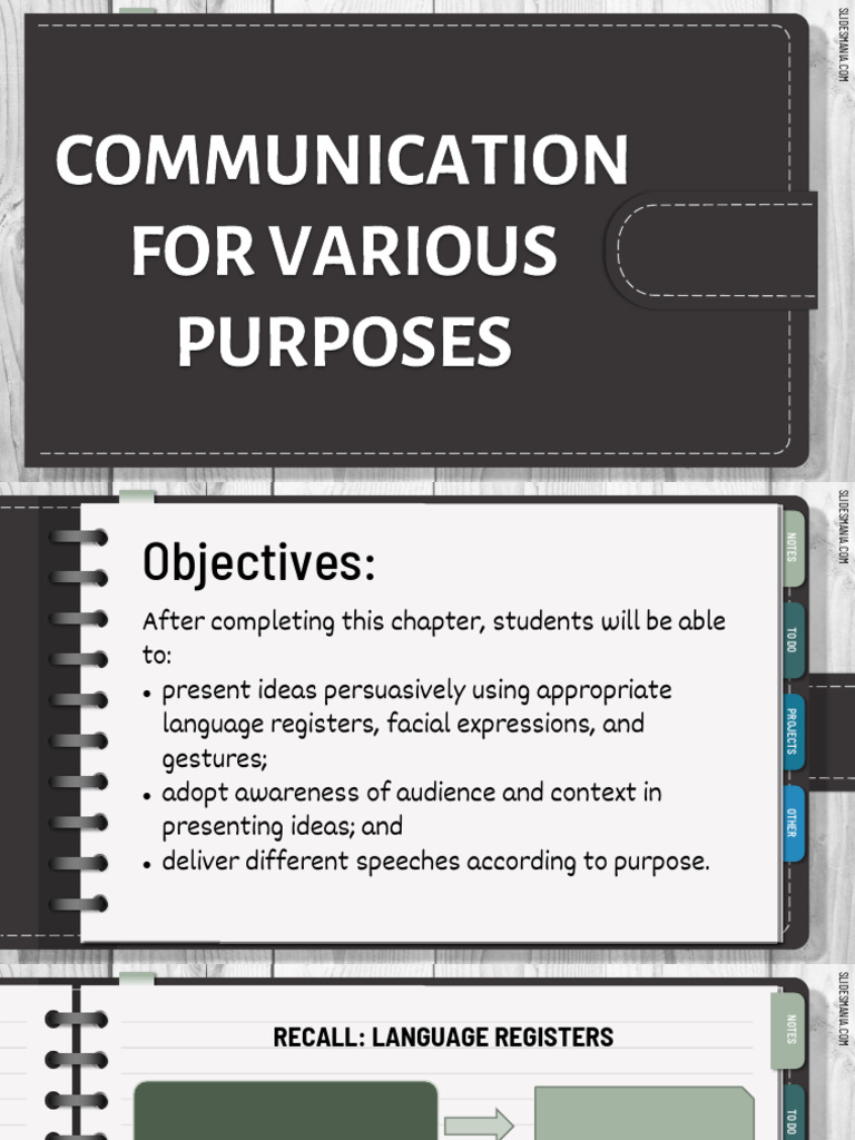 Communication Types and Purposes | PDF | Persuasion | Human Communication