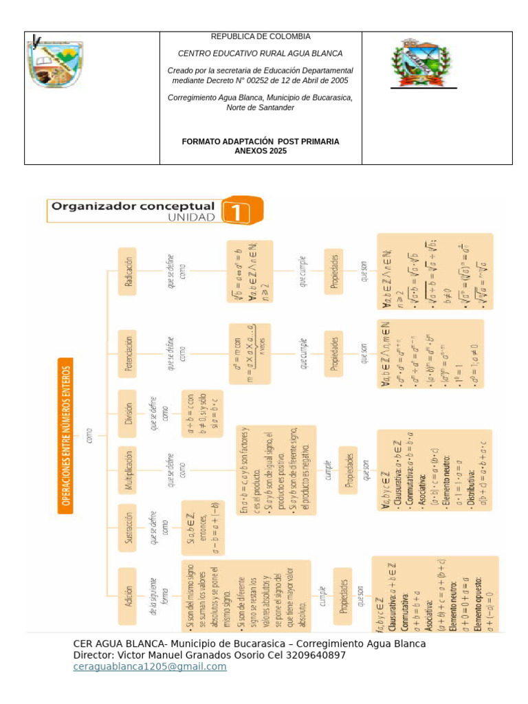 Anexos Guias Matematicas 2025 | PDF