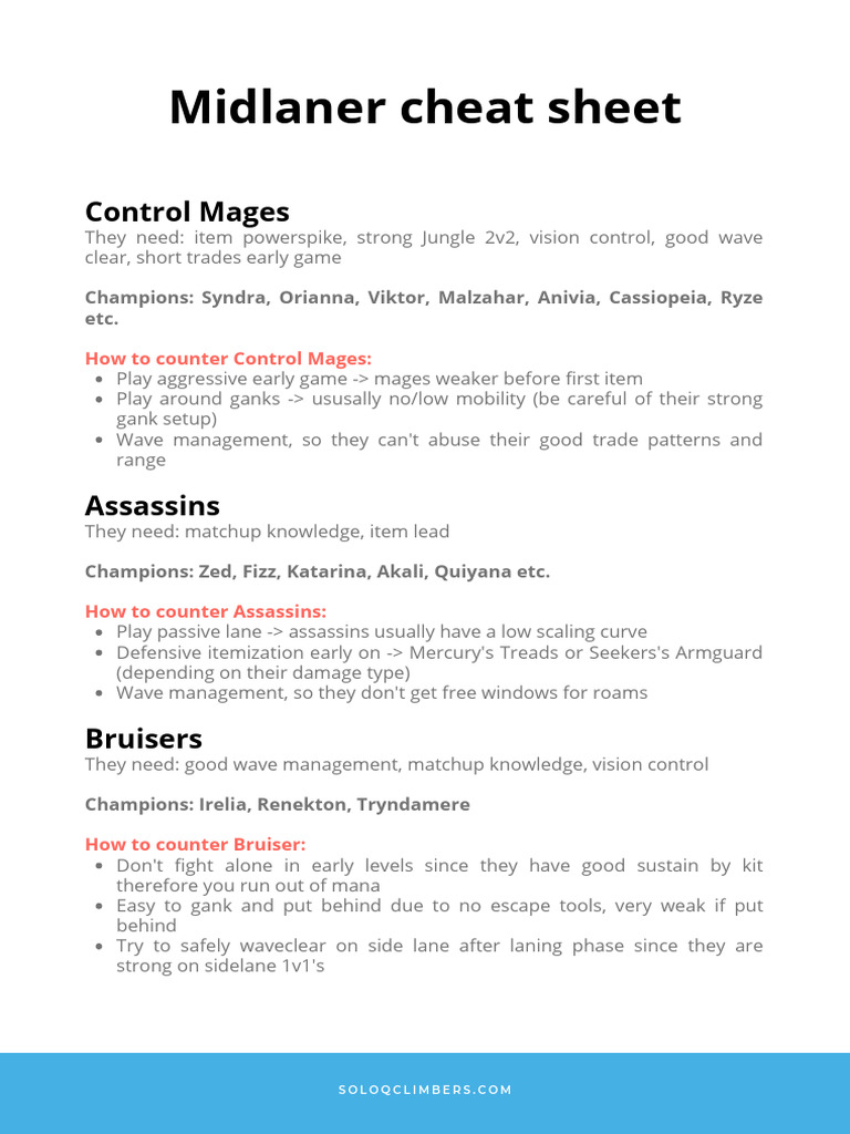 Midlaner Matchup Cheat Sheet | PDF