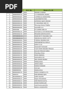 Gujarat Pin Code List for Cities | PDF | Government Of India | Public ...