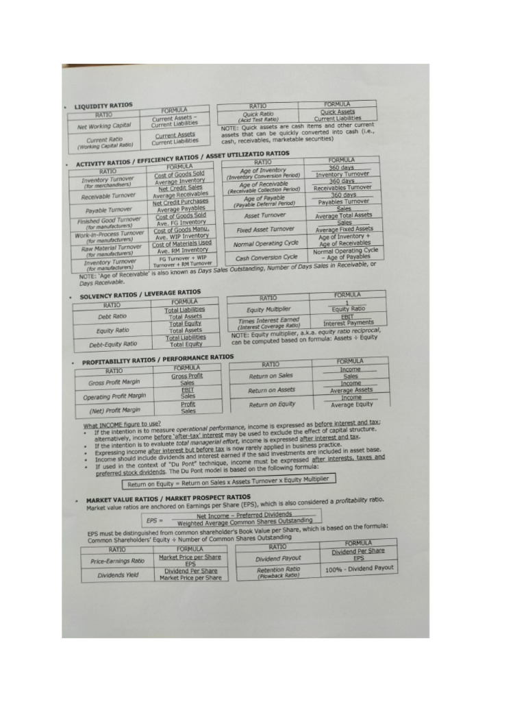 Fin Man Formula | PDF
