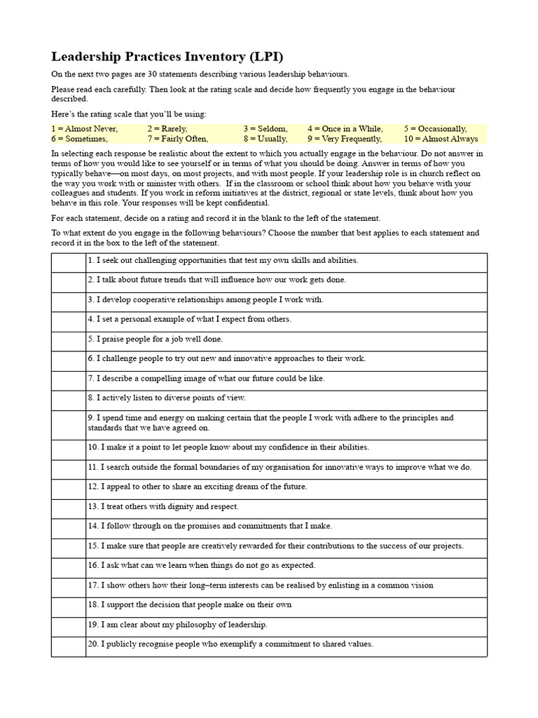 Leadership Practices Inventory | PDF | Leadership | Social Psychology