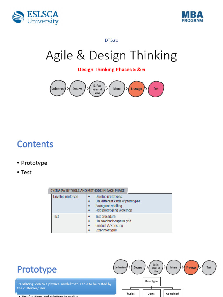 04 Design Thinking Phases 5-6 | PDF | Prototype | Design