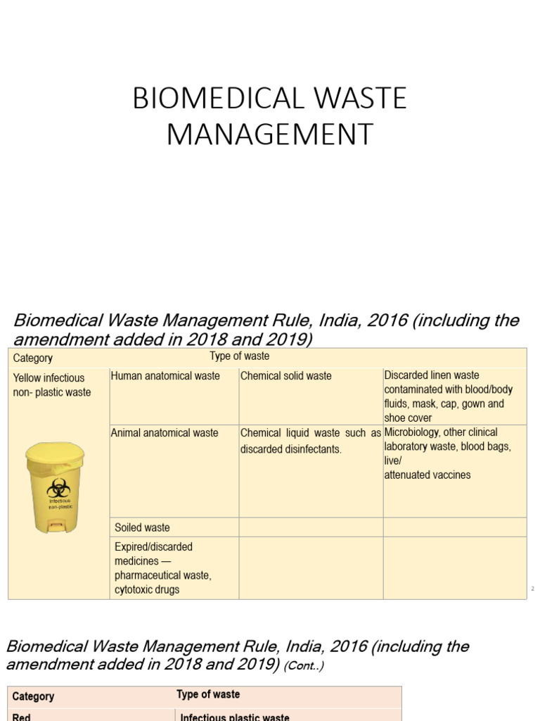 Biomedical Waste Disposal Guidelines | PDF | Waste | Injection (Medicine)