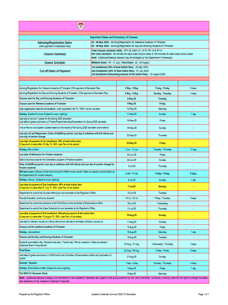 Academic Calendar Summer 2025 Tri Semester | PDF | Academic Term ...