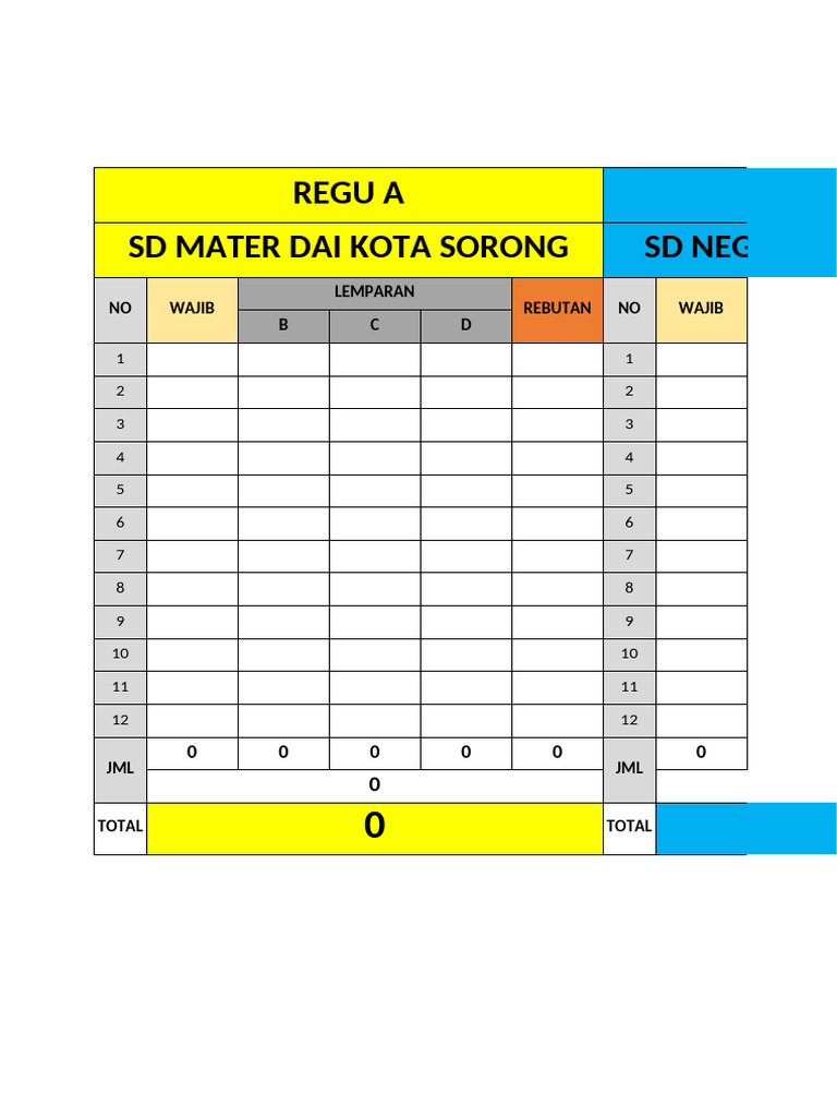 Papan Skor | PDF